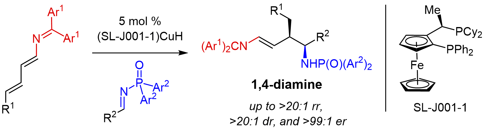 Publications – Malcolmson Lab